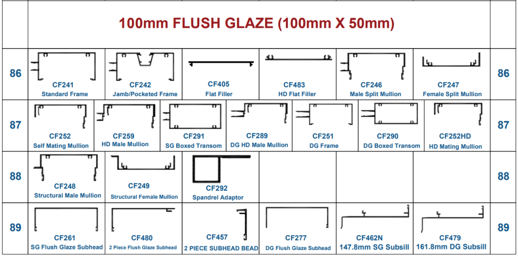 Front Cap Glazed 101.6mm - Rapidal Aluminium Melbourne