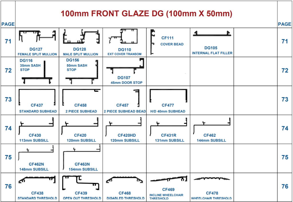 Flush Glazed 100mm - Double Glazed - Rapidal Aluminium Melbourne